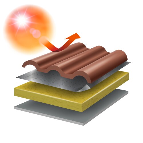 Roofing Vector Images (over 190,000)