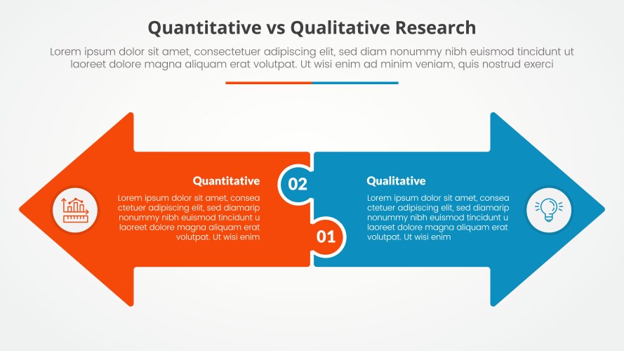 Quantitative vs qualitative research data Vector Image