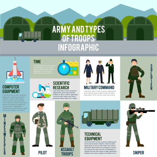 Military infographic design of army force defense Vector Image