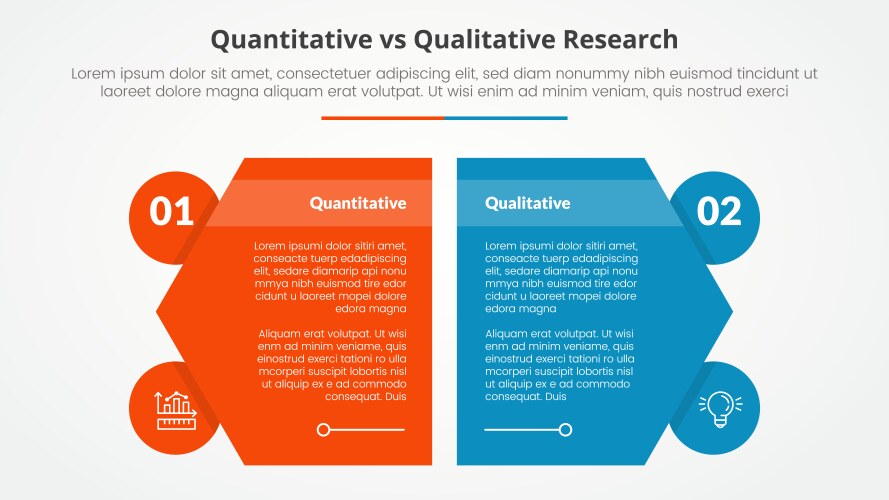 Quantitative vs qualitative research data Vector Image