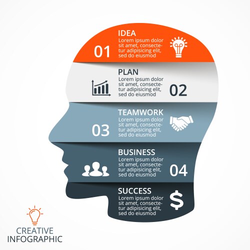 Puzzle human face infographic cycle Royalty Free Vector