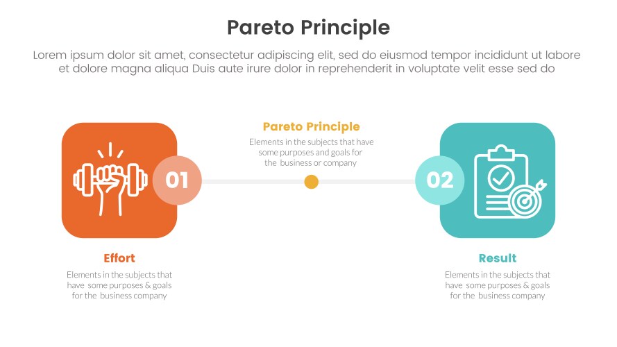 Pareto principle comparison or versus concept Vector Image