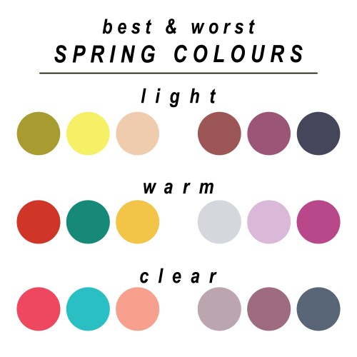 Best and worst colours for summer Royalty Free Vector Image