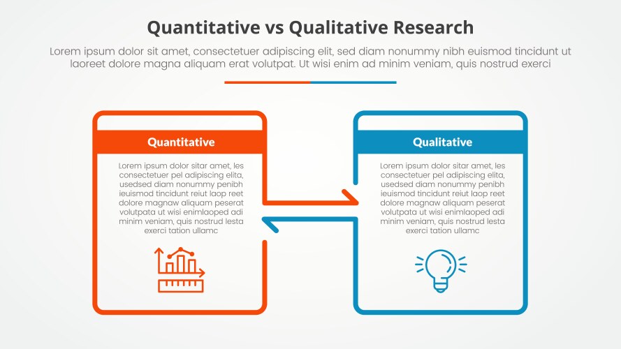 Quantitative vs qualitative research data Vector Image