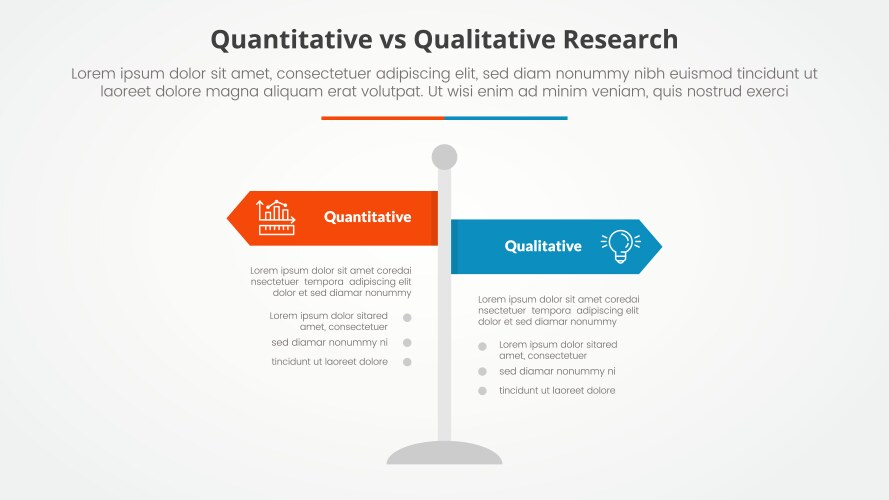 Quantitative vs qualitative research data Vector Image