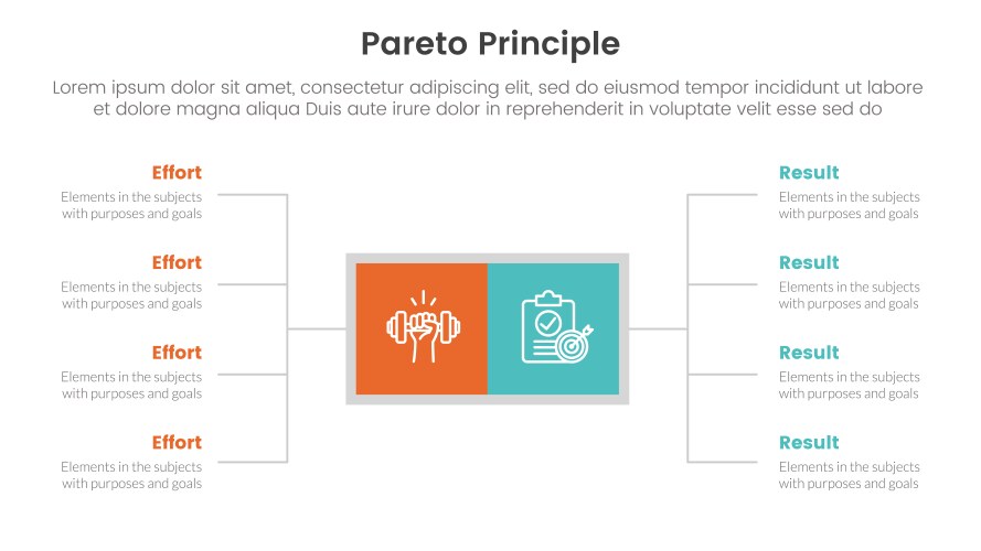 Pareto principle comparison or versus concept Vector Image