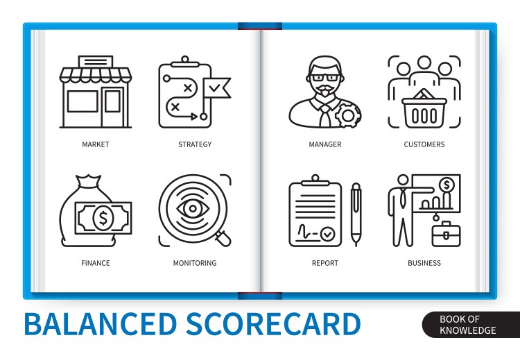 Balanced Scorecard Vector Images (over 610)