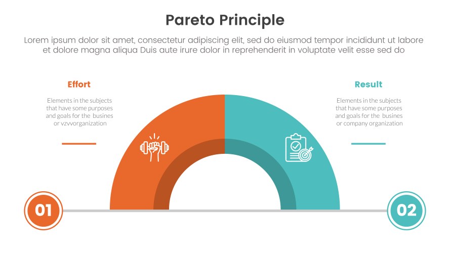 Pareto principle comparison or versus concept Vector Image