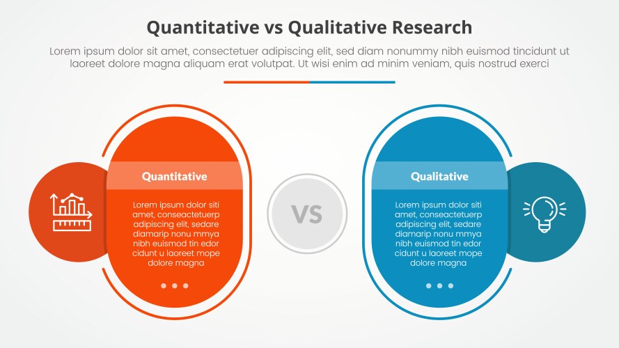 Quantitative vs qualitative research data Vector Image