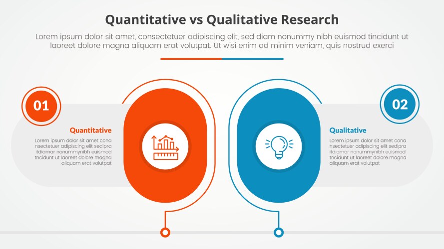 Quantitative vs qualitative research data Vector Image