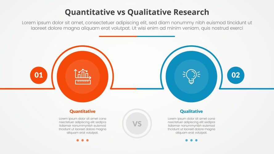 Quantitative vs qualitative research data Vector Image