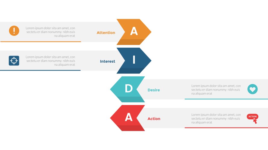 Aida marketing funnel infographics template Vector Image