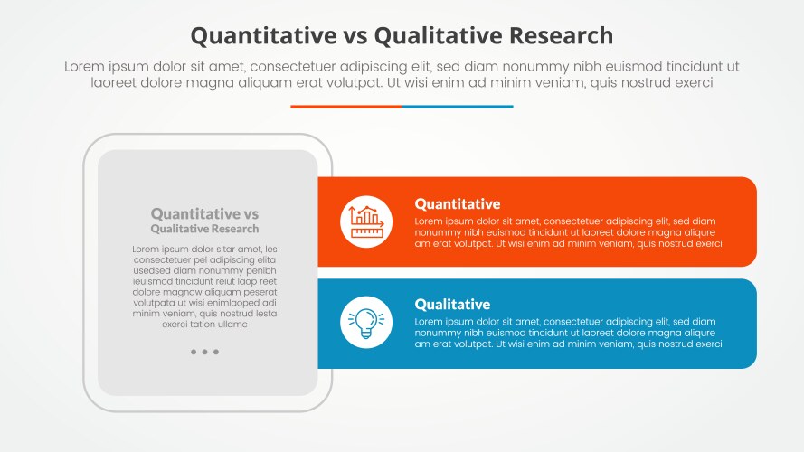 Quantitative vs qualitative research data Vector Image