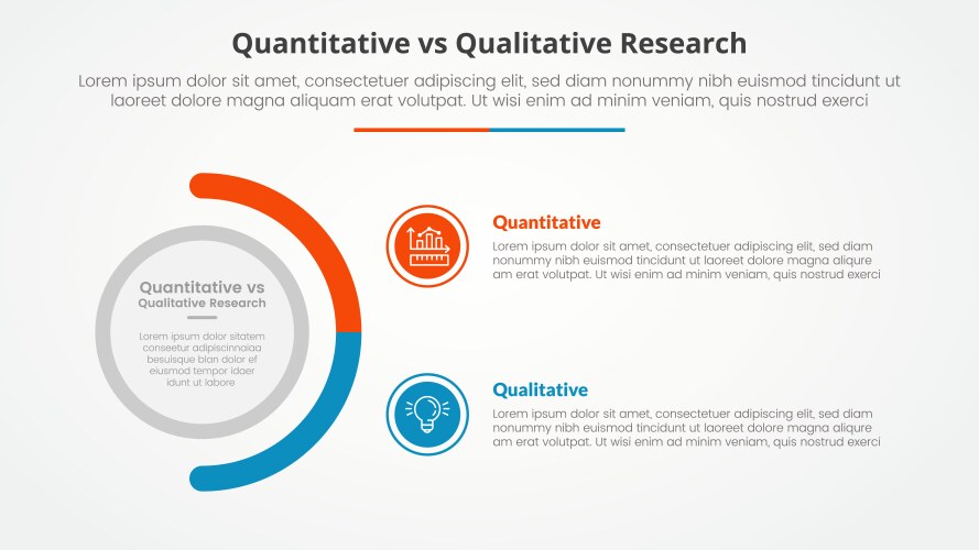 Quantitative vs qualitative research data Vector Image