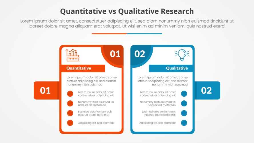 Quantitative vs qualitative research data Vector Image