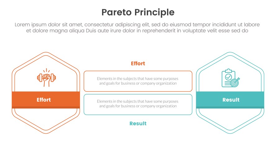 Pareto principle comparison or versus concept Vector Image