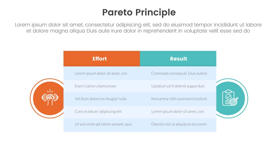 Pareto principle comparison or versus concept Vector Image