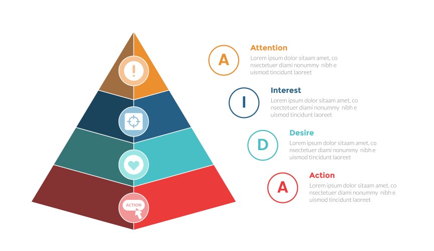 Aida marketing funnel infographics template Vector Image