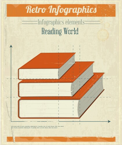Retro infographic chart with world map Royalty Free Vector