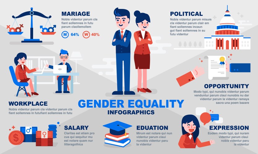 Gender Equality Vector Images (over 26,000)