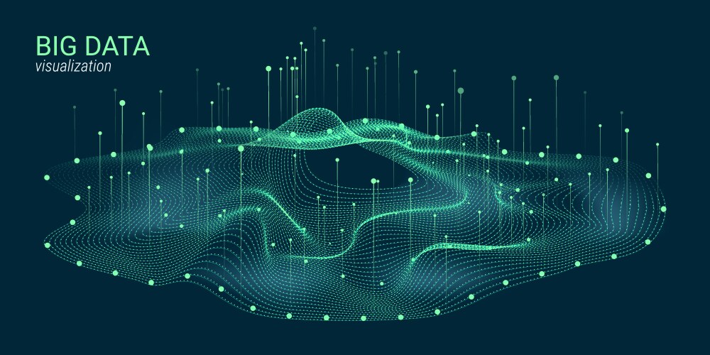 Big data circular visualization futuristic Vector Image