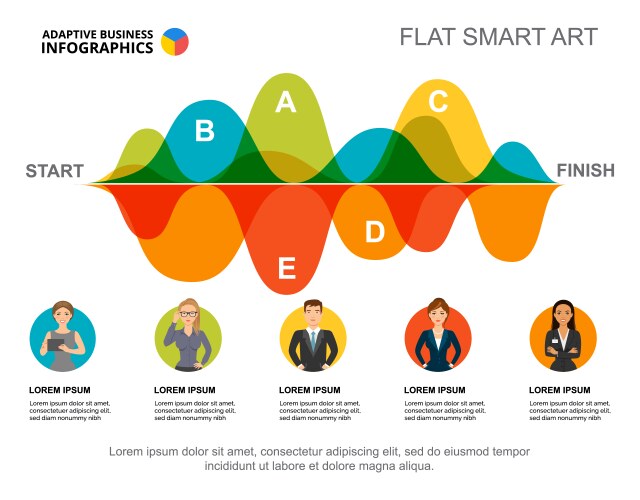 Five elements startup process chart template Vector Image