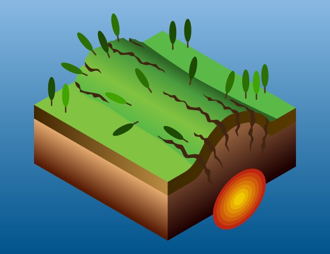 Seismic activity diagram isometric earth Vector Image