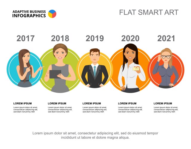Five arrows financial process chart template Vector Image