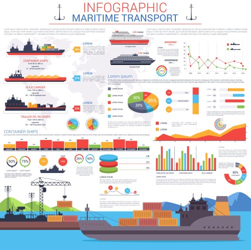Sea transportation of ships Royalty Free Vector Image