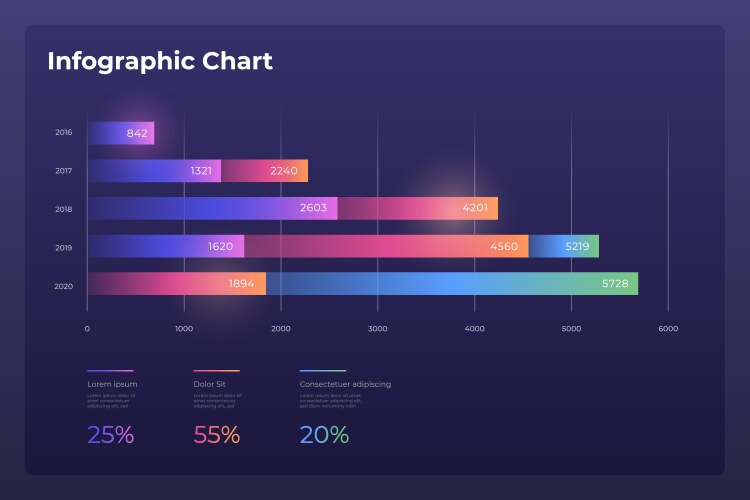 Presentation template design with infographic Vector Image