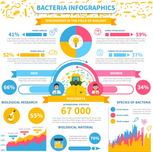 Probiotics infographic set Royalty Free Vector Image