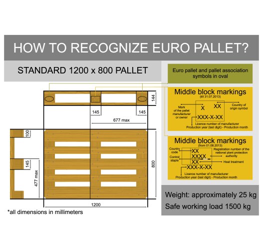 Color pallet icon design Royalty Free Vector Image