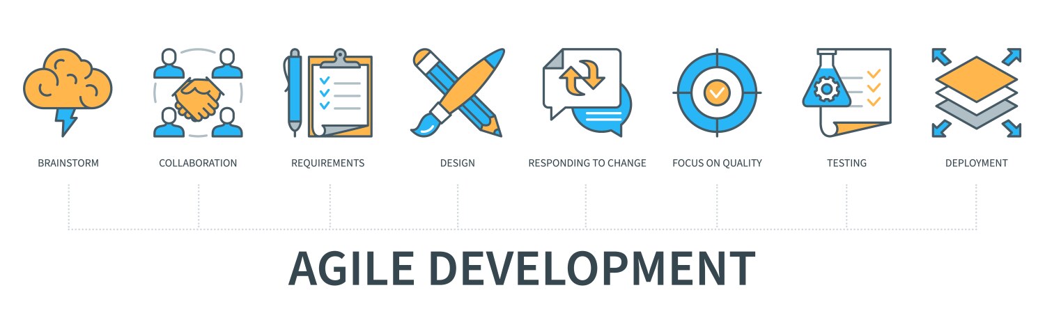 Agile development process infographic software Vector Image