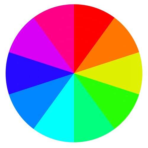 Color theory template with circle Royalty Free Vector Image