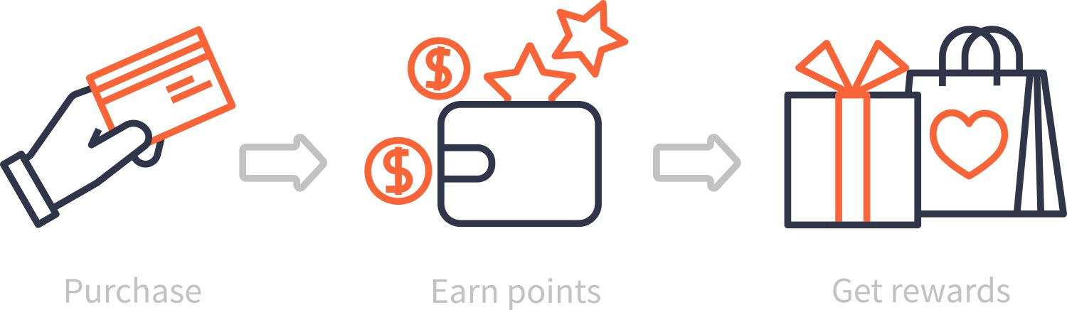 Reward Point Vector Images (over 5,200)