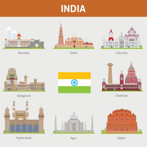 India Vector Images (over 210,000)