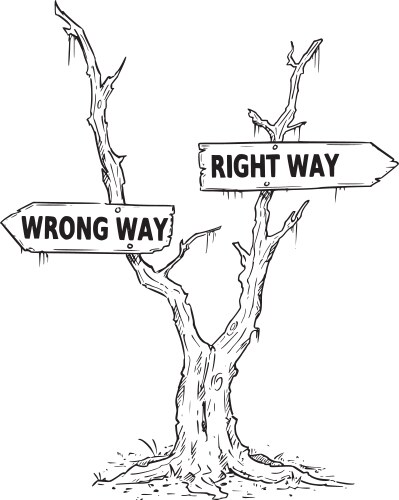 Wrong Sign Vector Images (over 21,000)