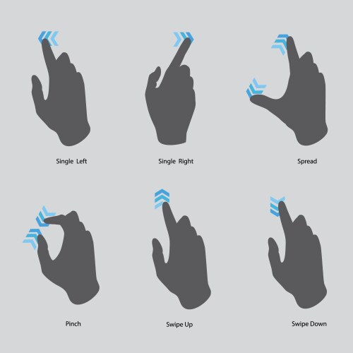 Hand Gesture Vector Images (over 170,000)