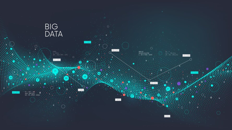 Data Analytics Background Vector Images (over 29,000)