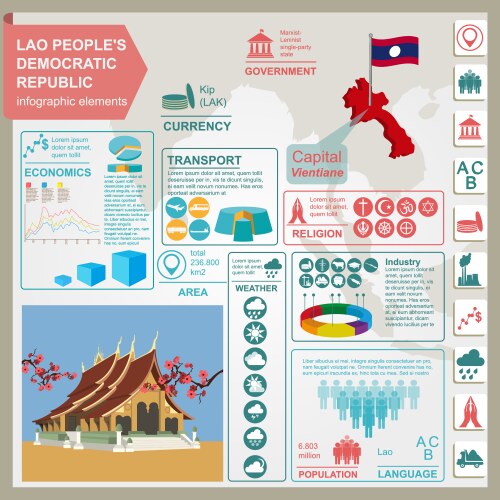 Colombia infographics statistical data sights Vector Image