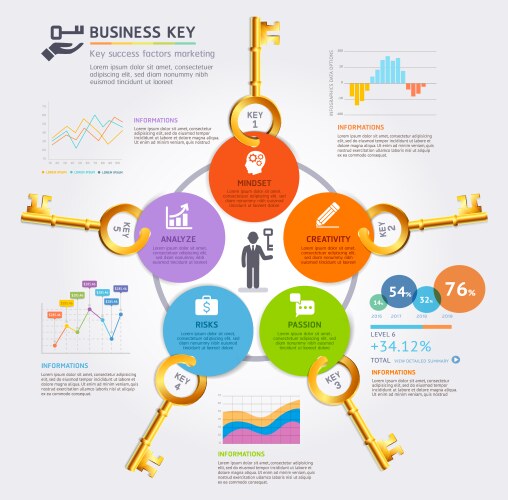 Infographics concept to display your data Vector Image