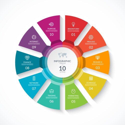 Circle infographic 10 options Royalty Free Vector Image