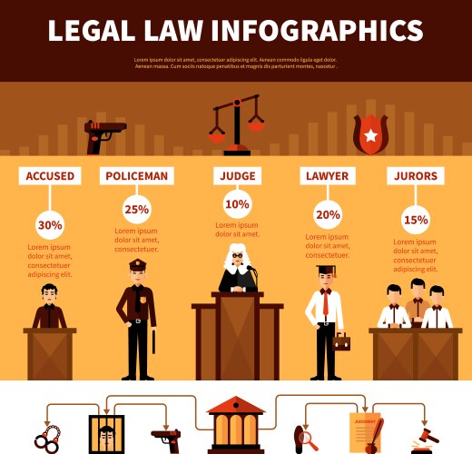 Intellectual property flat infographics Royalty Free Vector