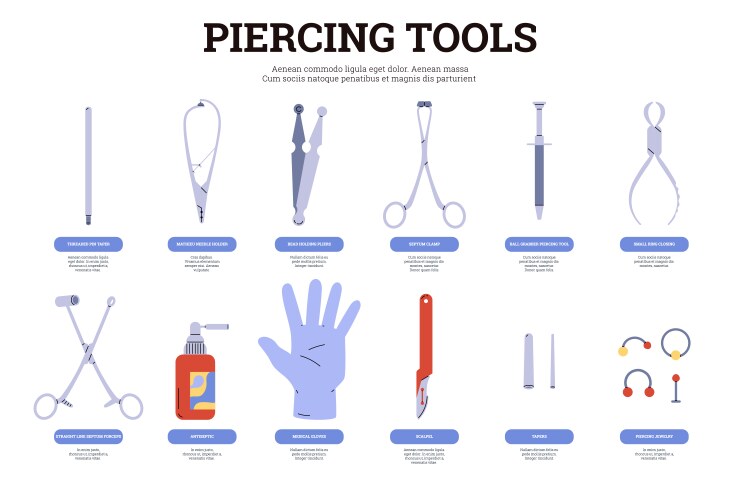 Piercing variations on body parts set Royalty Free Vector