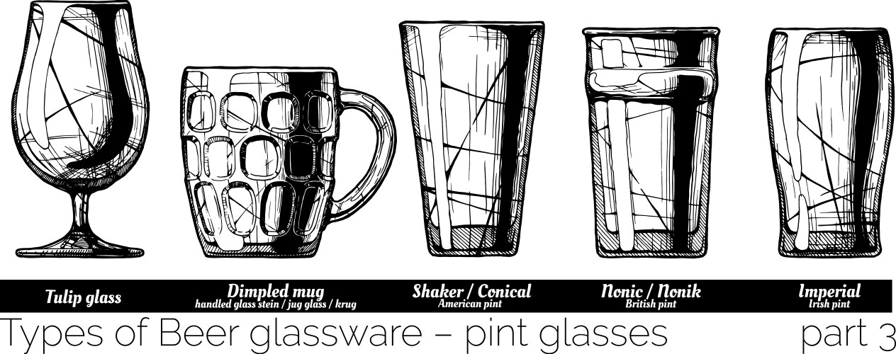 Poster beer glassware types Royalty Free Vector Image