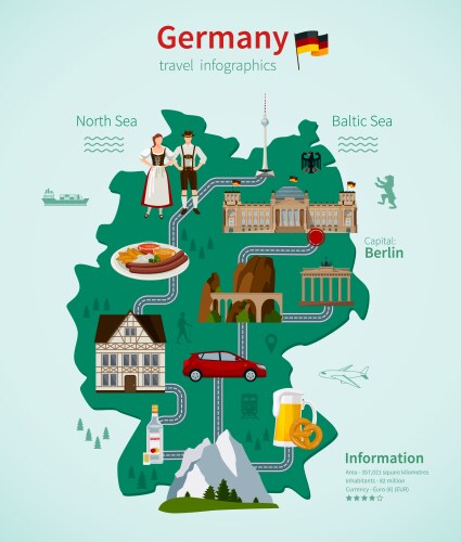 Germany travel map Royalty Free Vector Image - VectorStock
