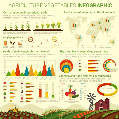 Agriculture Infographics Vector Images (over 14,000)