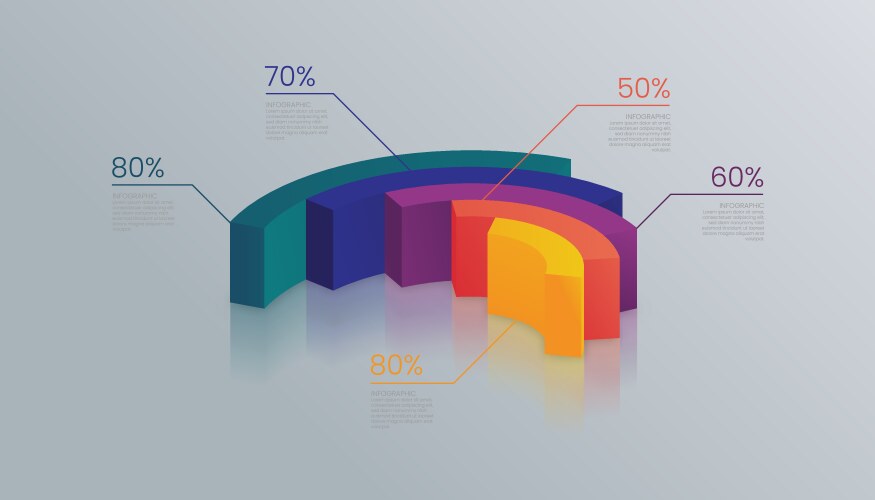 Realistic 3d infographic chart template Royalty Free Vector