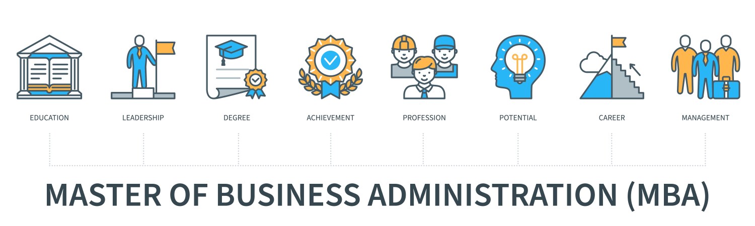 Master of business administration letters Vector Image