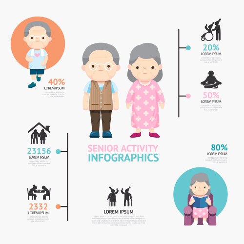 Dementia infographics Royalty Free Vector Image